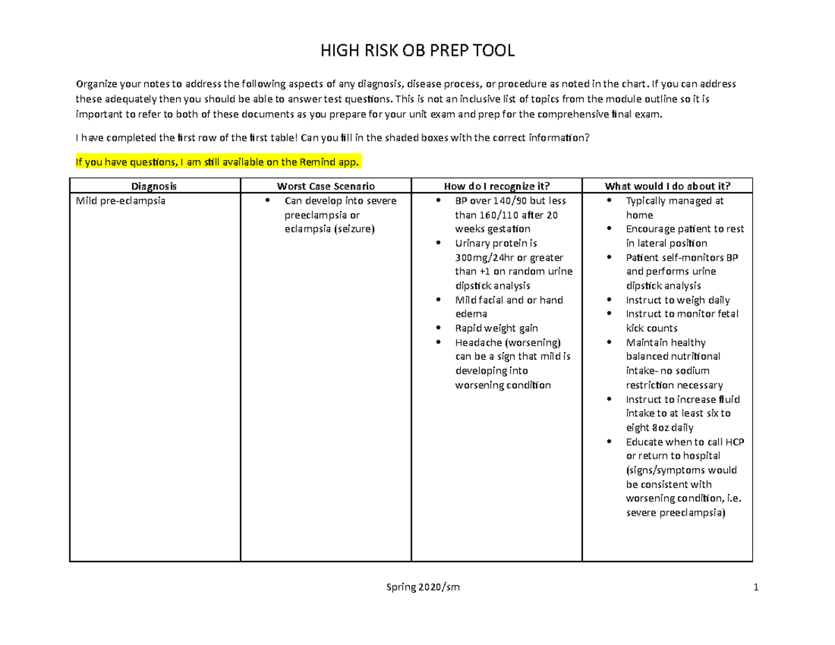 High Risk OB Prep Tool- Fall 2020 - Organize your notes to address the ...