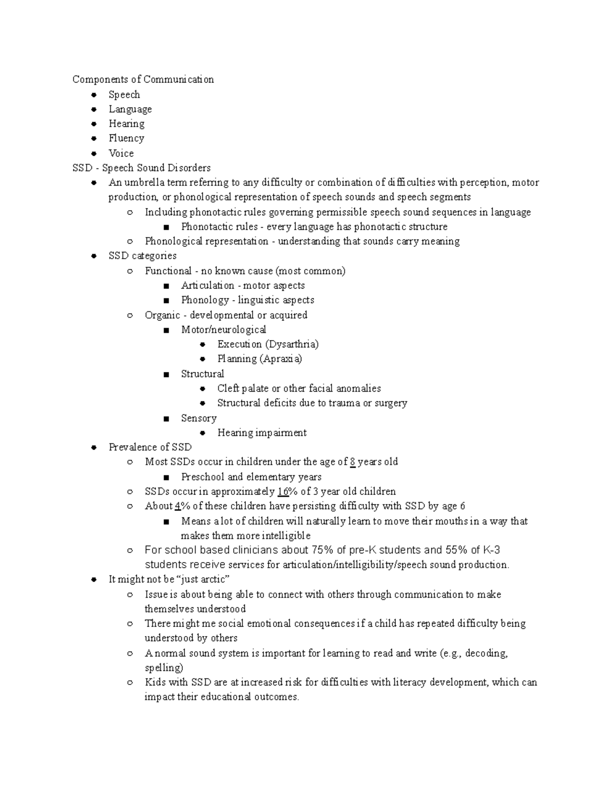SLPA 464 Unit 1 Notes - Components of Communication Speech Language ...