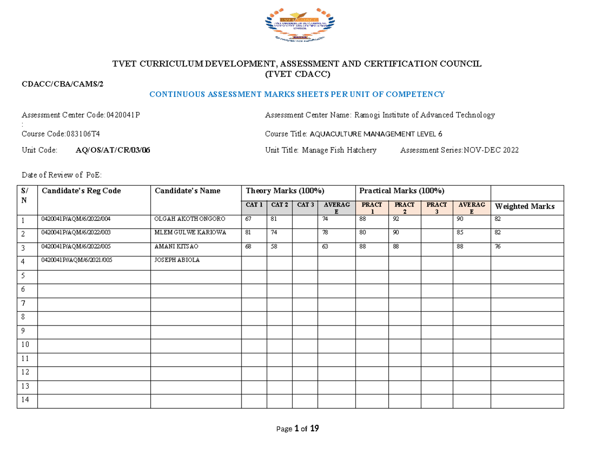 Continous Assessment Marks Sheets Per Unit Of Competency (1)- NOV 2022 - TVET CURRICULUM - Studocu