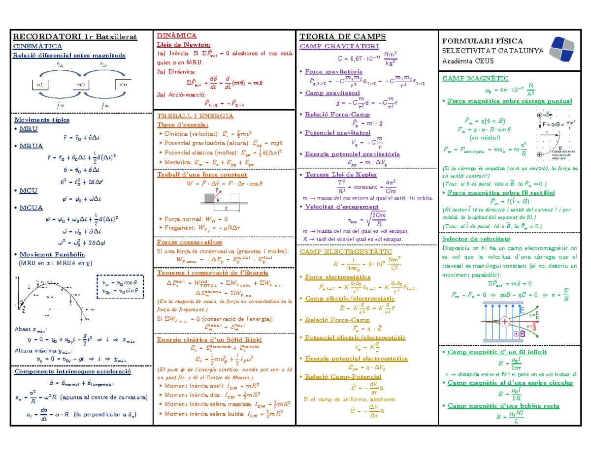 Física-Formulari - formules física 2n batx - RECORDATORI 1r Batxillerat ...