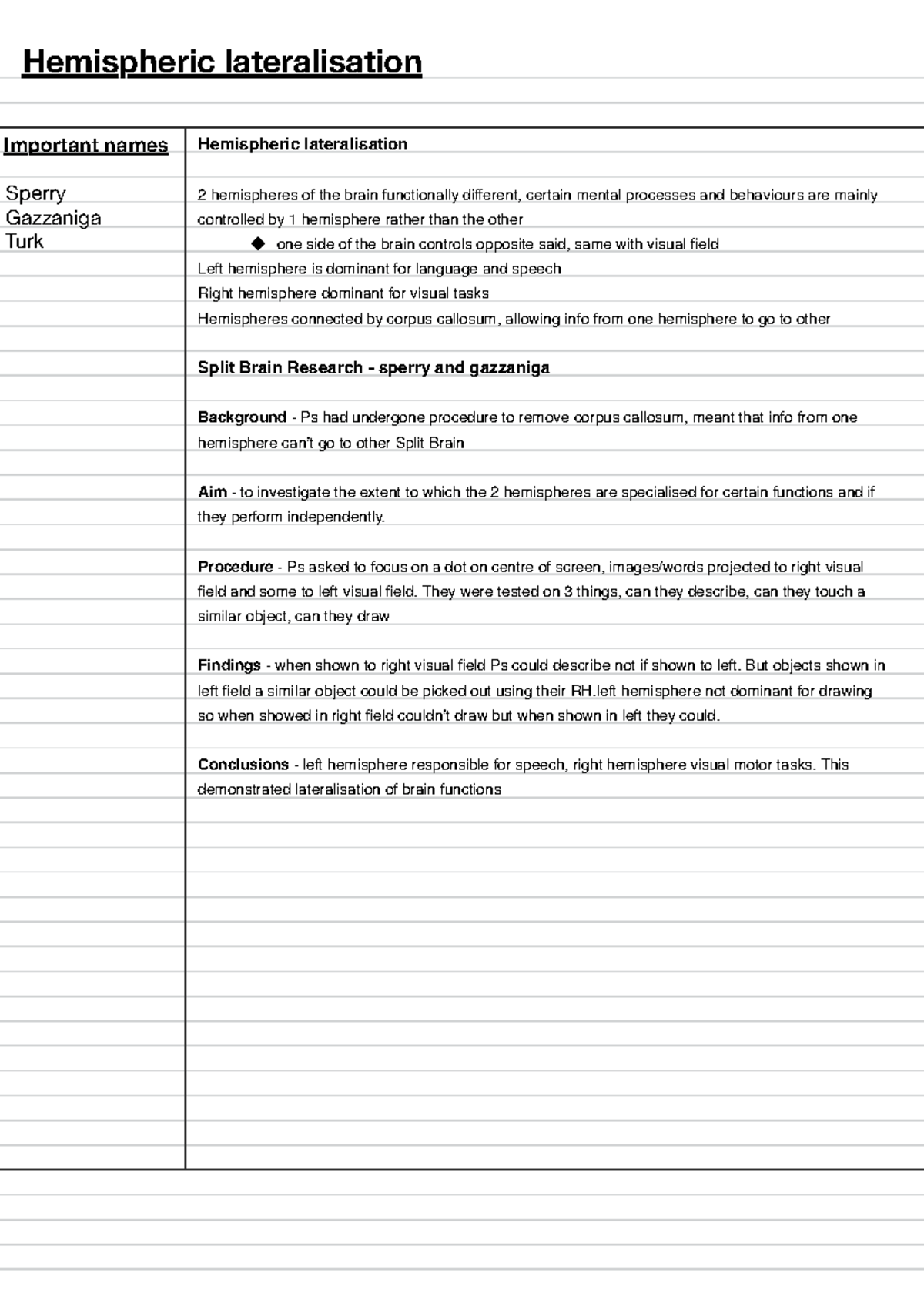 Hemispheric lateralisation and split brain research - Hemispheric ...