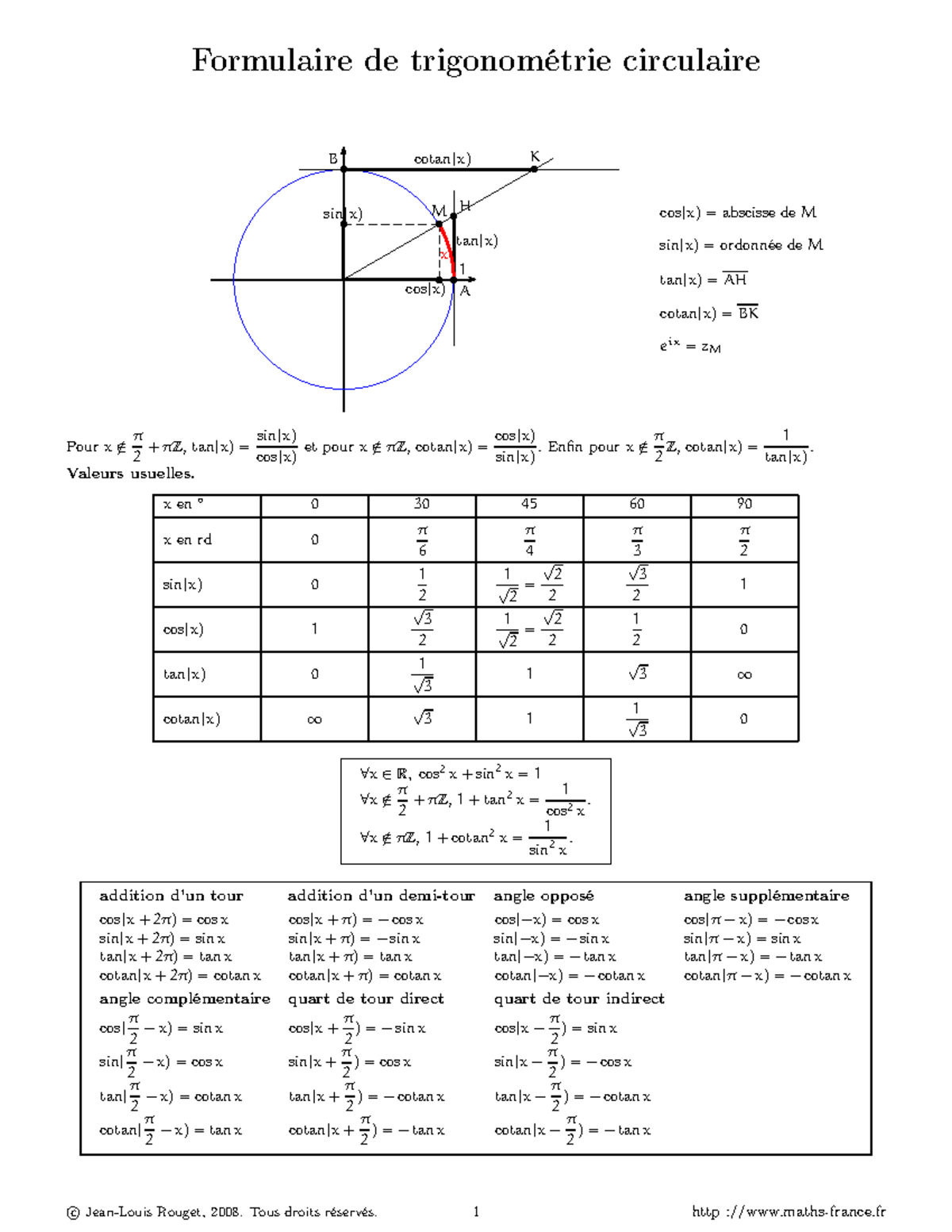 Formulaire Trigo - Formulaire de trigonométrie circulaire A 1 B x M H K ...