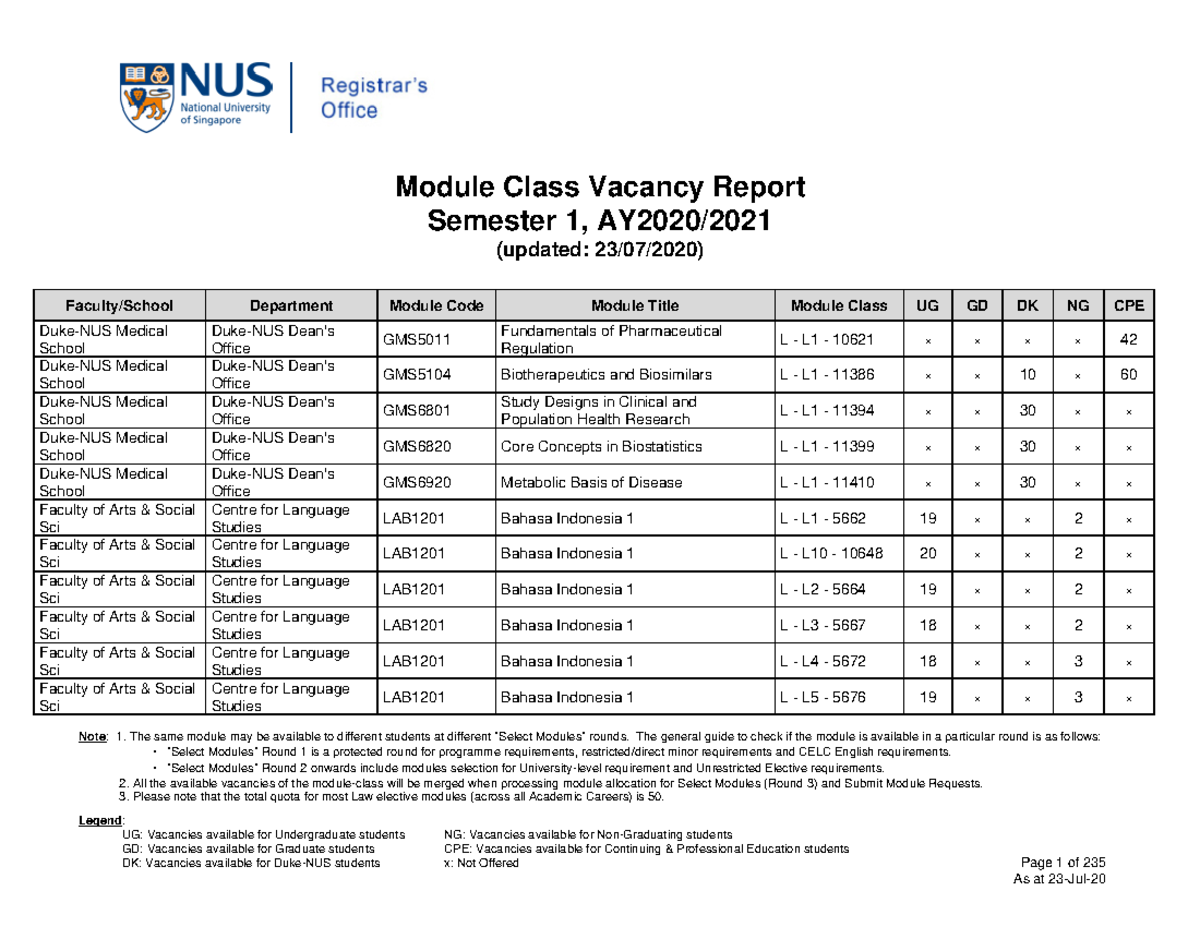 Vacancy Rpt - lecture - Note: 1. The same module may be available to ...