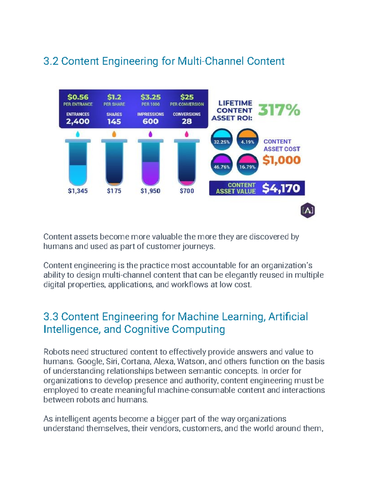 Software - na.............. - 3 Content Engineering for Multi-Channel ...