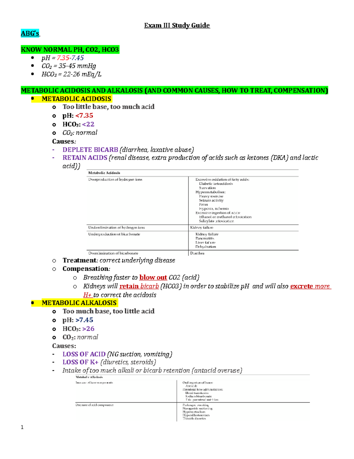 Exam III Study Guide - Exam III Study Guide ABG’s KNOW NORMAL PH, CO2, HCO pH = 7-7. CO 2 ...
