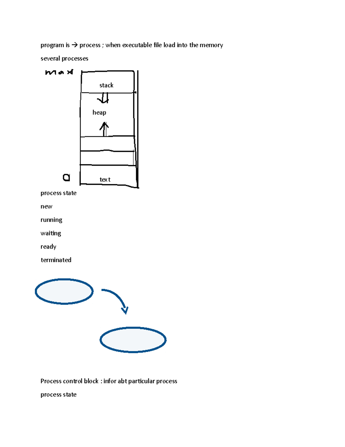 Computer science - program is process ; when executable file load into ...