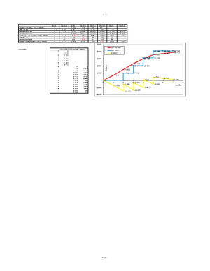 Construction Planning and Control Lec # 5 - Construction Planning-1 ...