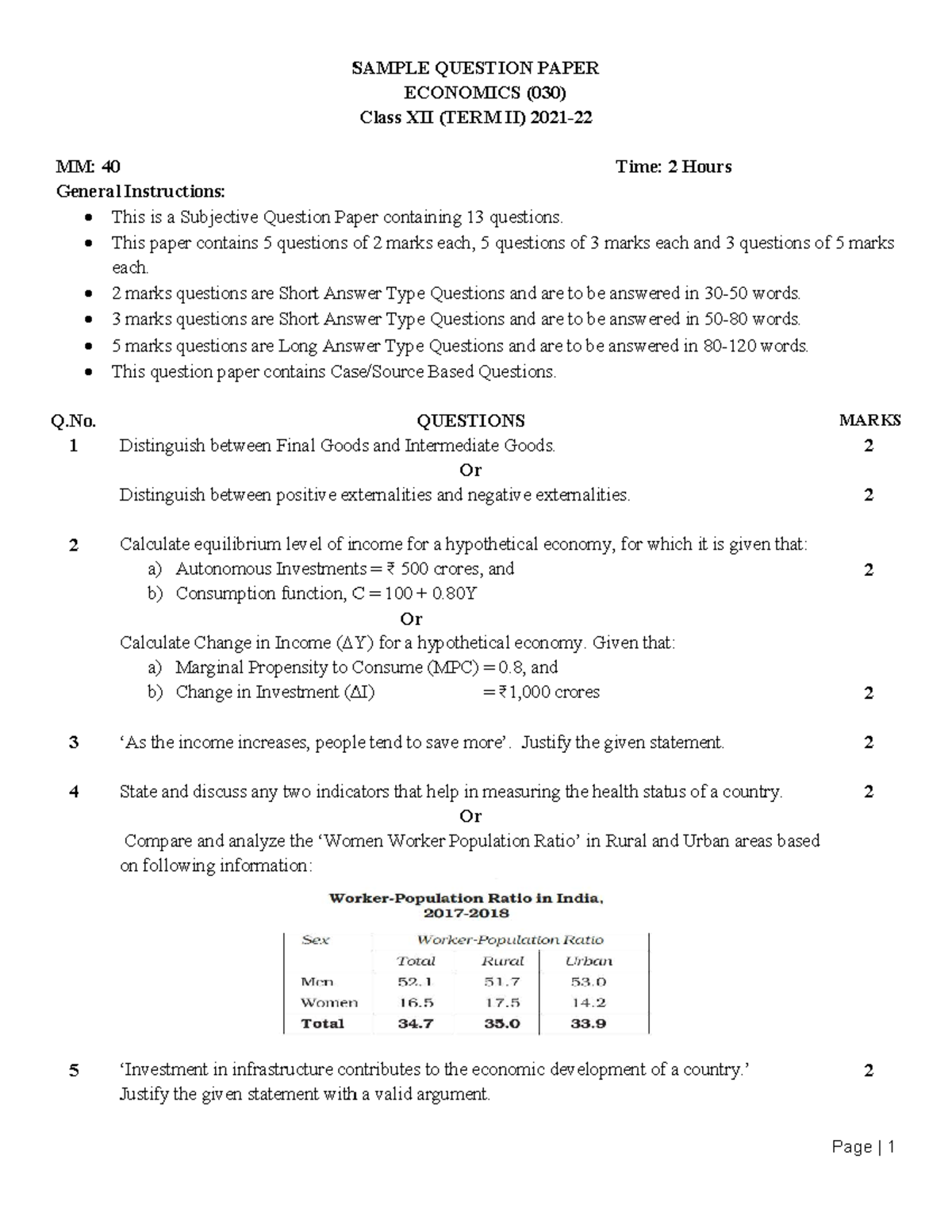 Economics-SQP Term2 - MM: 40. General Instructions: • This is a ...