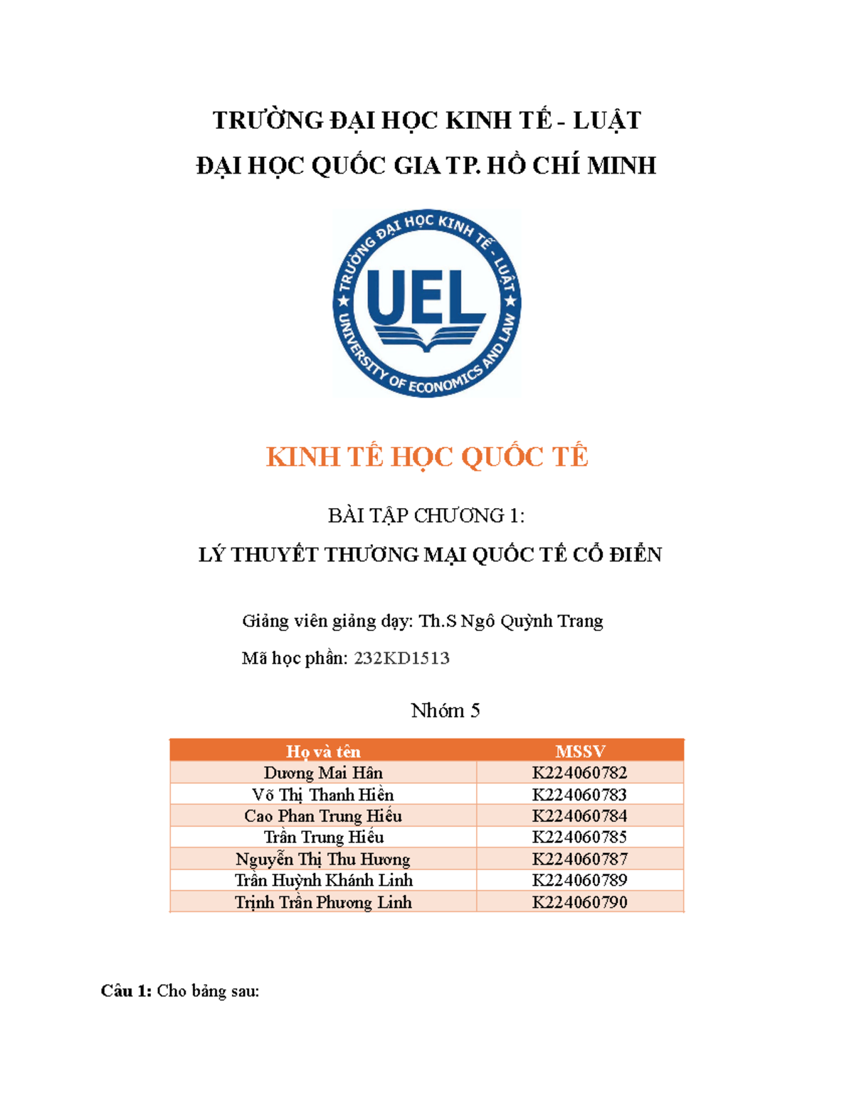 Kthqt Nhóm 5 BT C1 - Họ và tên MSSV Dương Mai Hân K Võ Thị Thanh Hiền K Cao Phan Trung Hiếu K ...