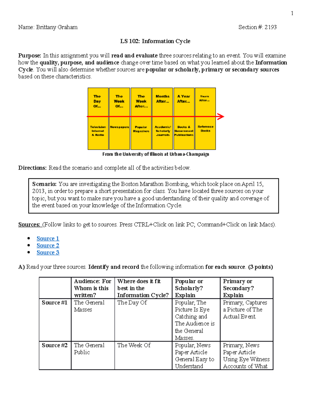 Assignment 8 Ls102 Nt91 1 Name Brittany Graham Section 2193 Ls 102 Information Cycle Purpose