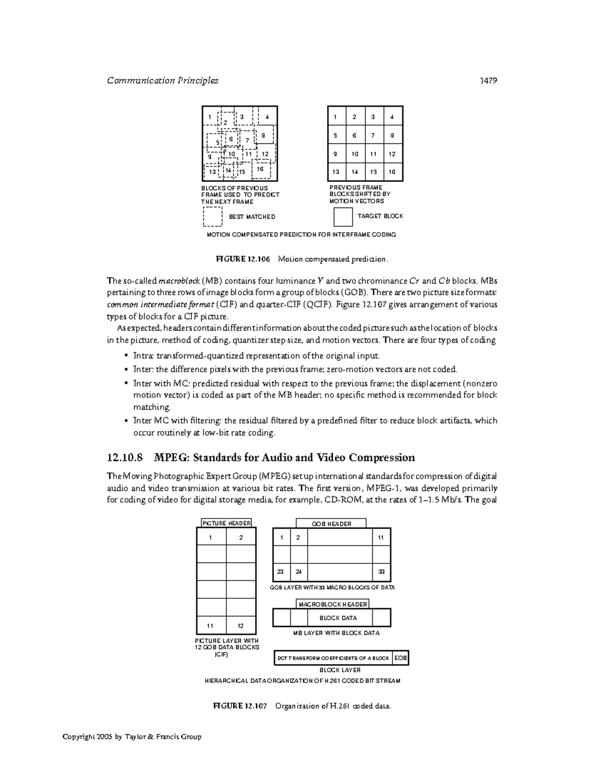 Electrical Engineering notes (116) - Communication Principles 1479 1 2 ...
