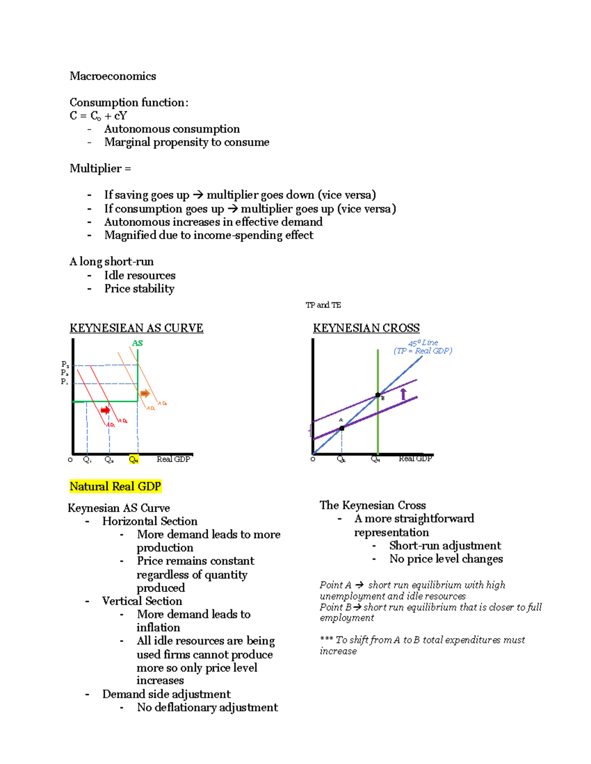 Macro ECON - Macroeconomics Consumption function: C = C 0 + cY ...