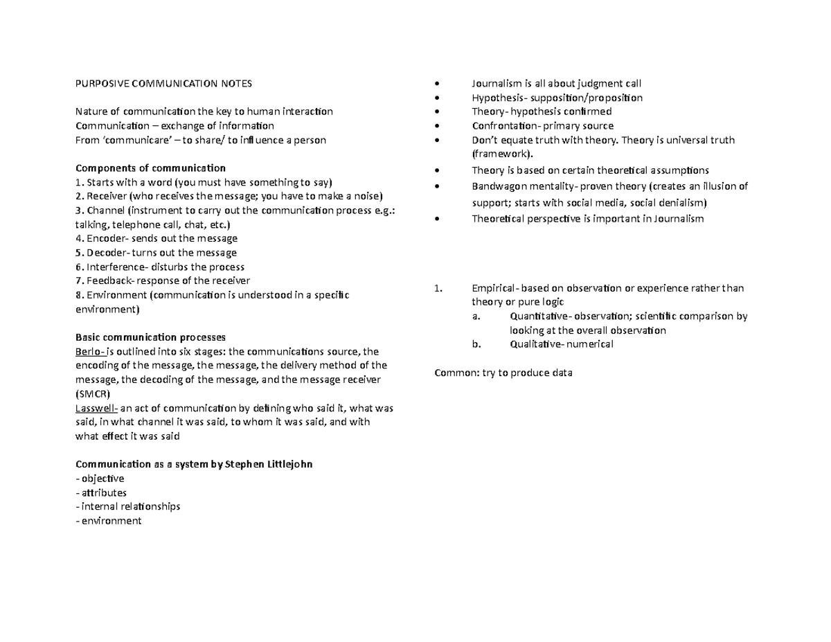 Pur Comm - other - PURPOSIVE COMMUNICATION NOTES Nature of ...