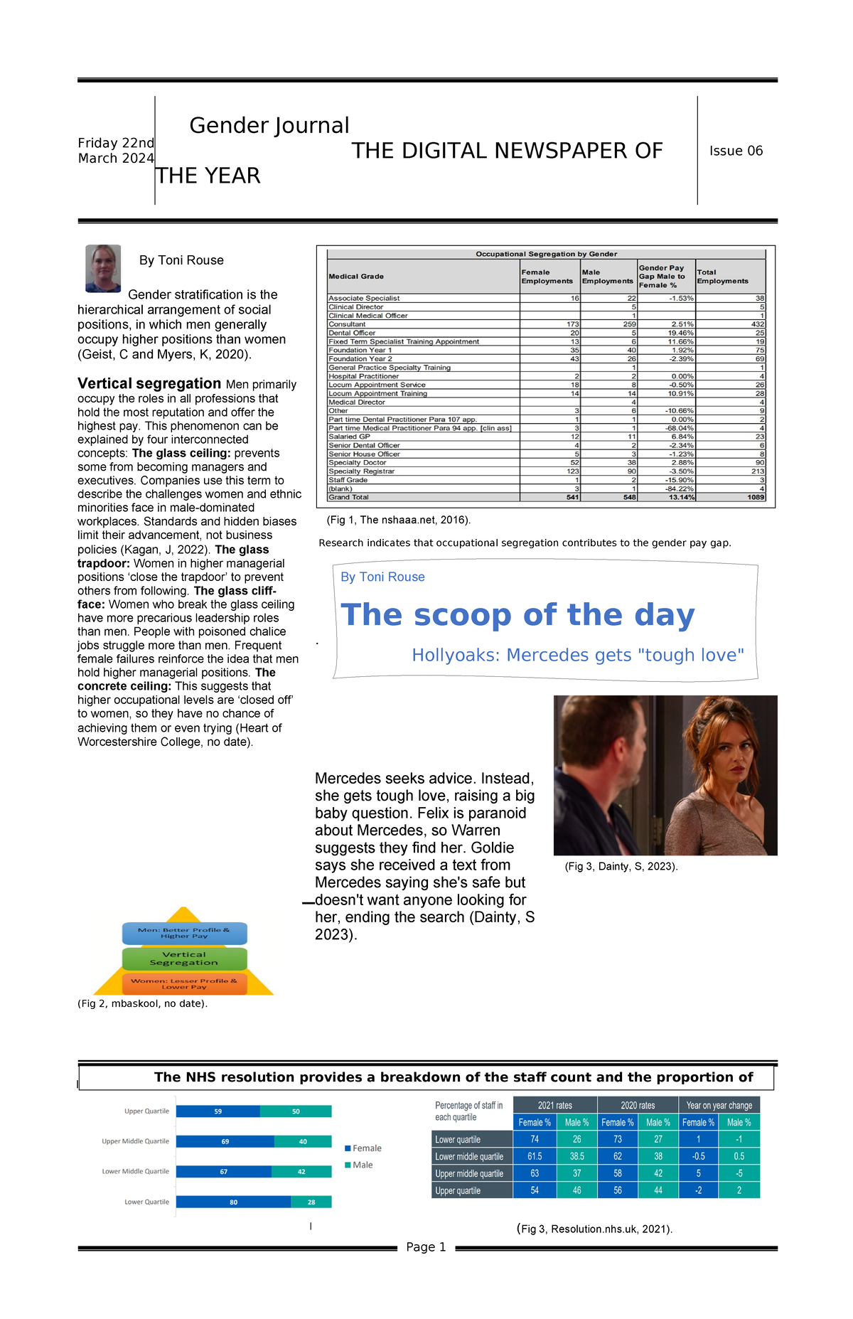Template 3 - Distinction - Friday 22nd March 2024 Gender Journal THE ...