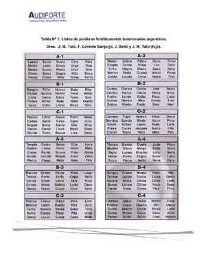 Prueba de los 6 sonidos de LING Instrucciones - audiología - Prueba de los 6 sonidos de LING Por ...