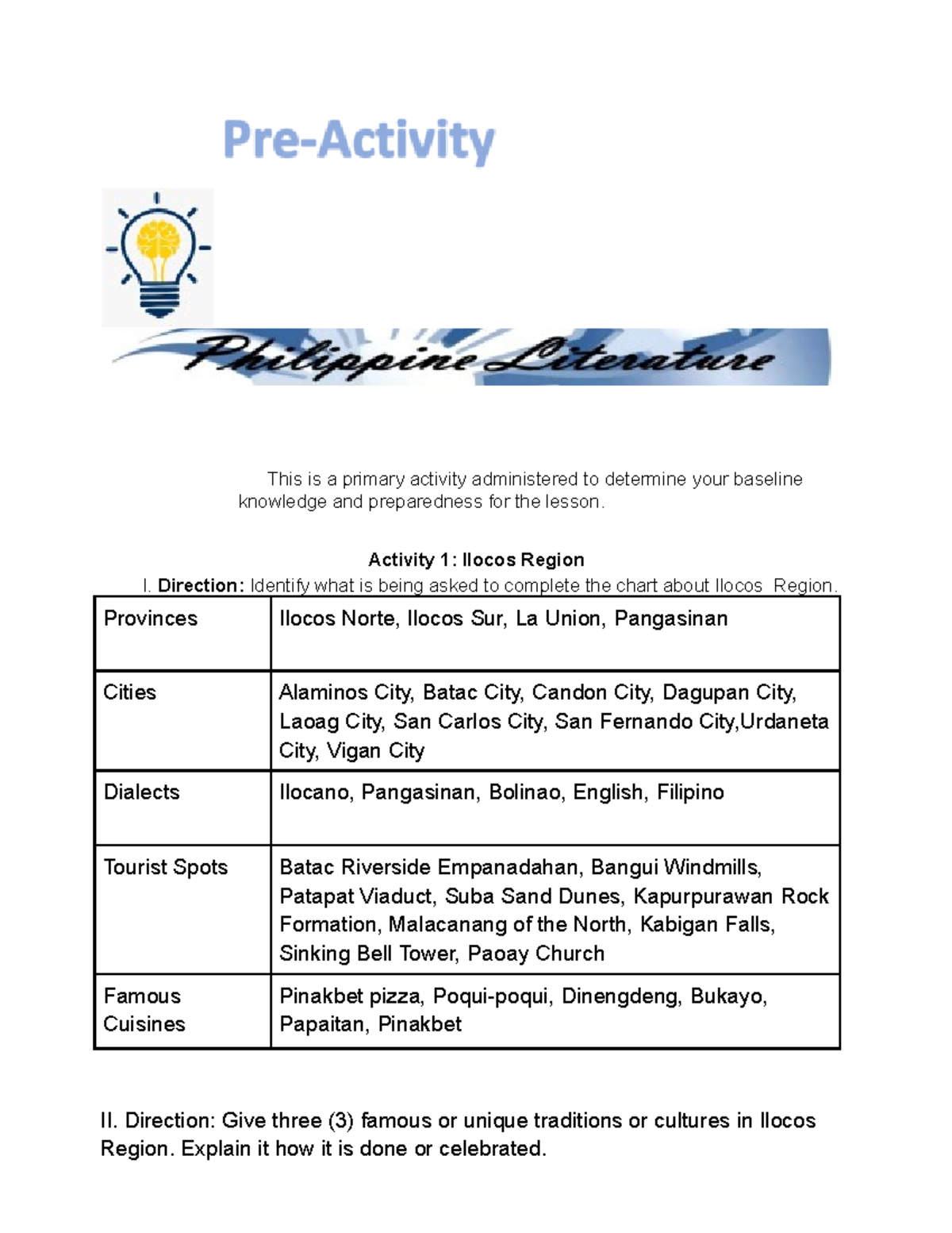 Chapter IV - Preactivity - Literature IN Ilocos AND Cagayan Region 1 ...