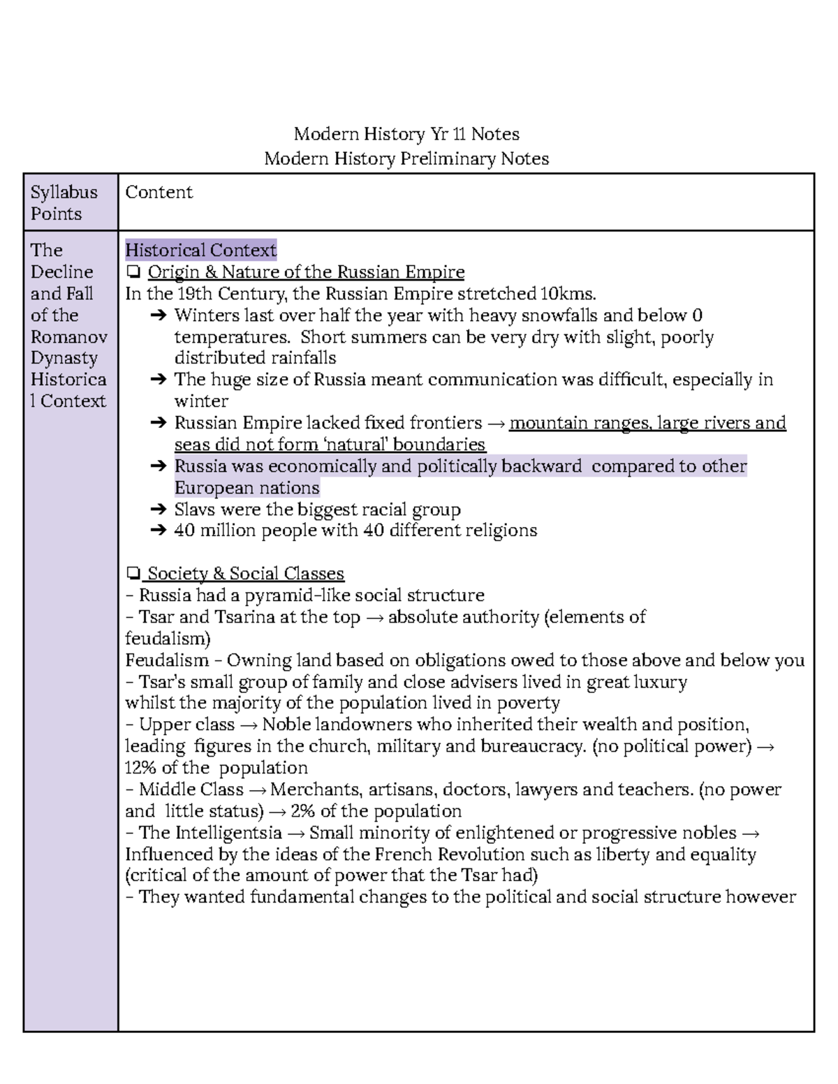 Modern history yr 11 notes - Modern History Yr 11 Notes Modern History ...
