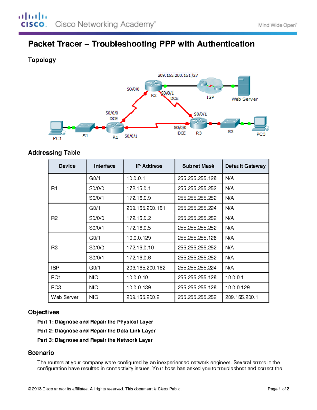 3.4.1.4 Packet Tracer - Troubleshooting PPP with Authentication Instructions - © 2013 Cisco and ...