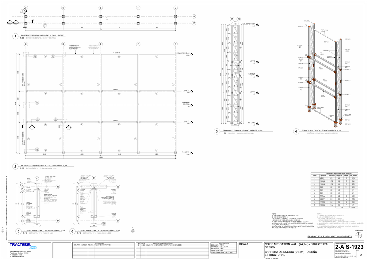 2-A A-1923- Noise Mitigation WALL (24,2m) - Structural Design - C 26 27 ...
