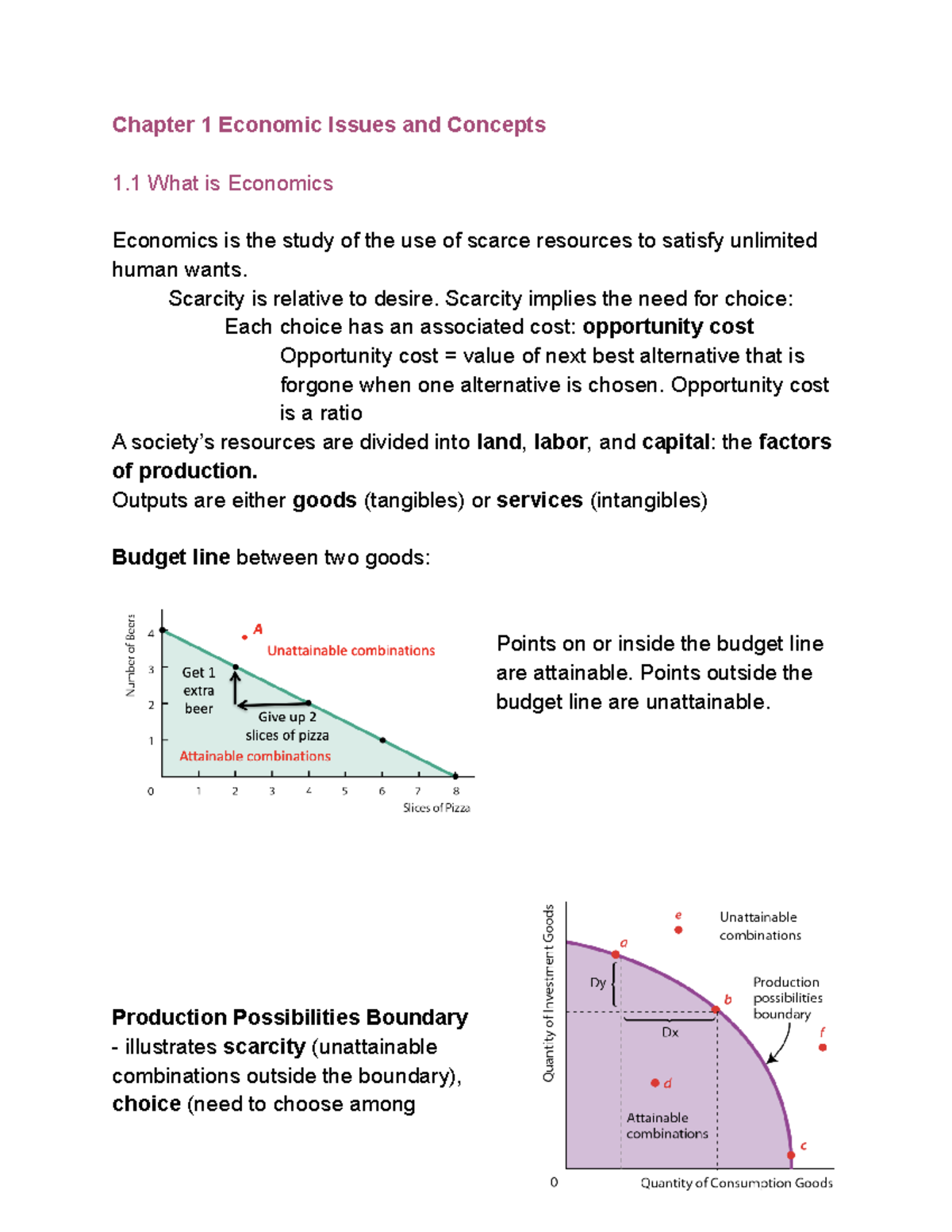ECON 208 Midterm Notes Covering Chapters 1-5 Ragan Economics - Econ 208 ...