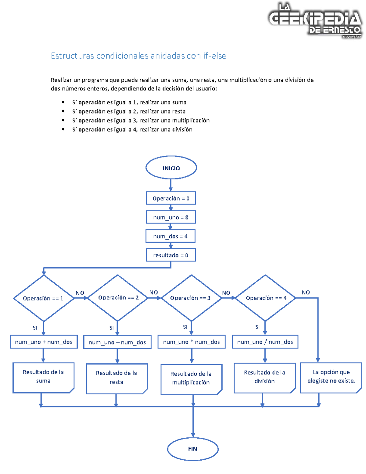 Estructuras condicionales anidadas con if else - Estructuras condicionales anidadas con if-else ...