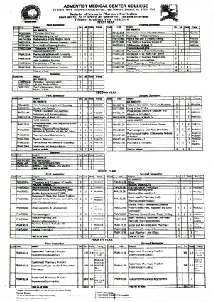 schematic diagram illustrating the physical set-up of a typical ...