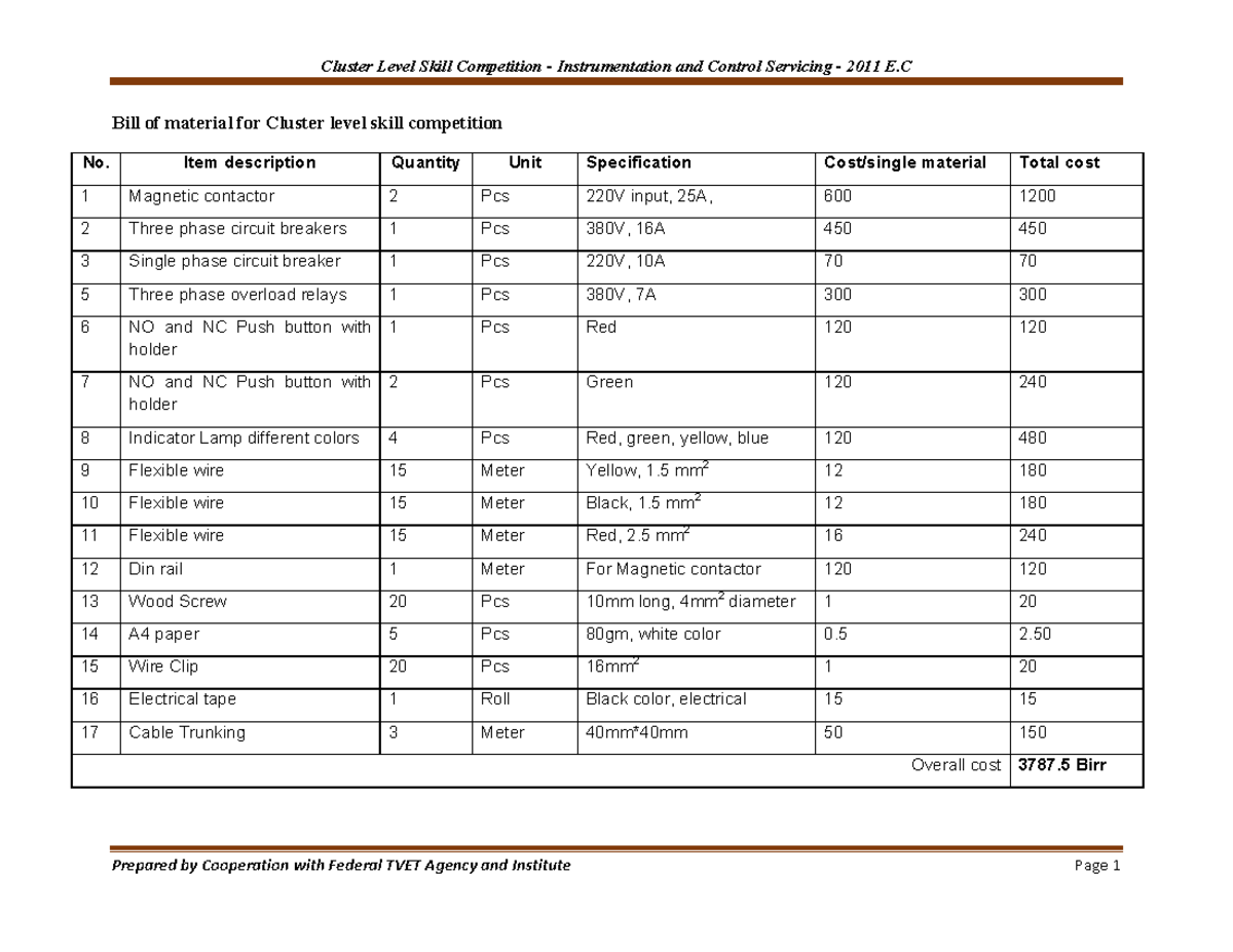 Cluster level bill of material - Cluster Level Skill Competition - Instrumentation and Control ...