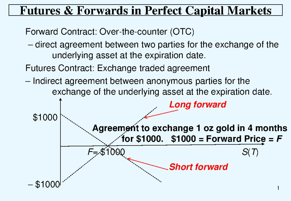 Futures & Forwards in Perfect Capital Markets - Forward Contract: Over ...