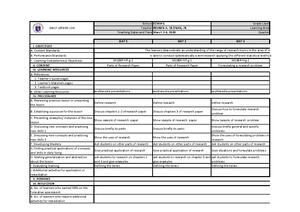 2. JULY - DAILY Lesson Log in Math 10 - School ECNVHS Grade Level Grade ...