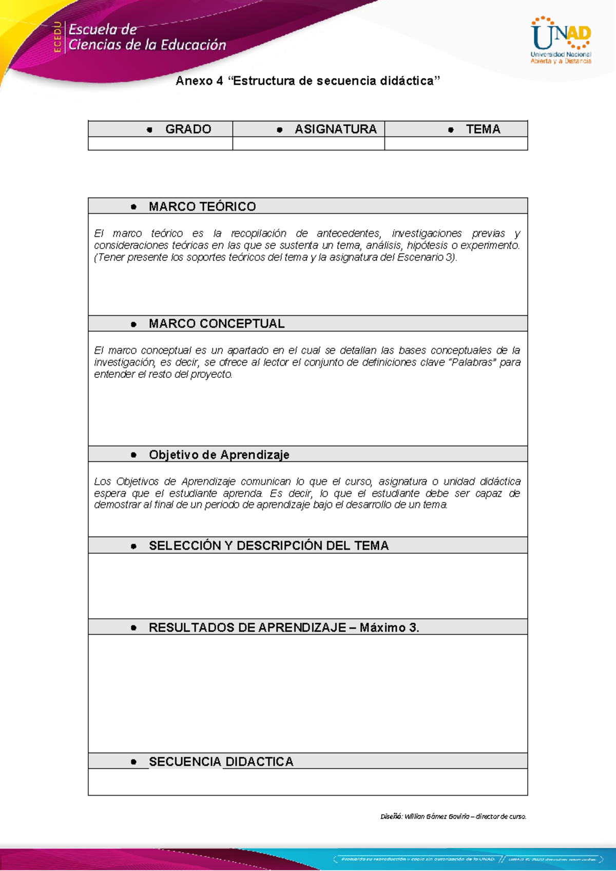 Anexo 4 - Estructura de secuencia didáctica - Anexo 4 “Estructura de ...