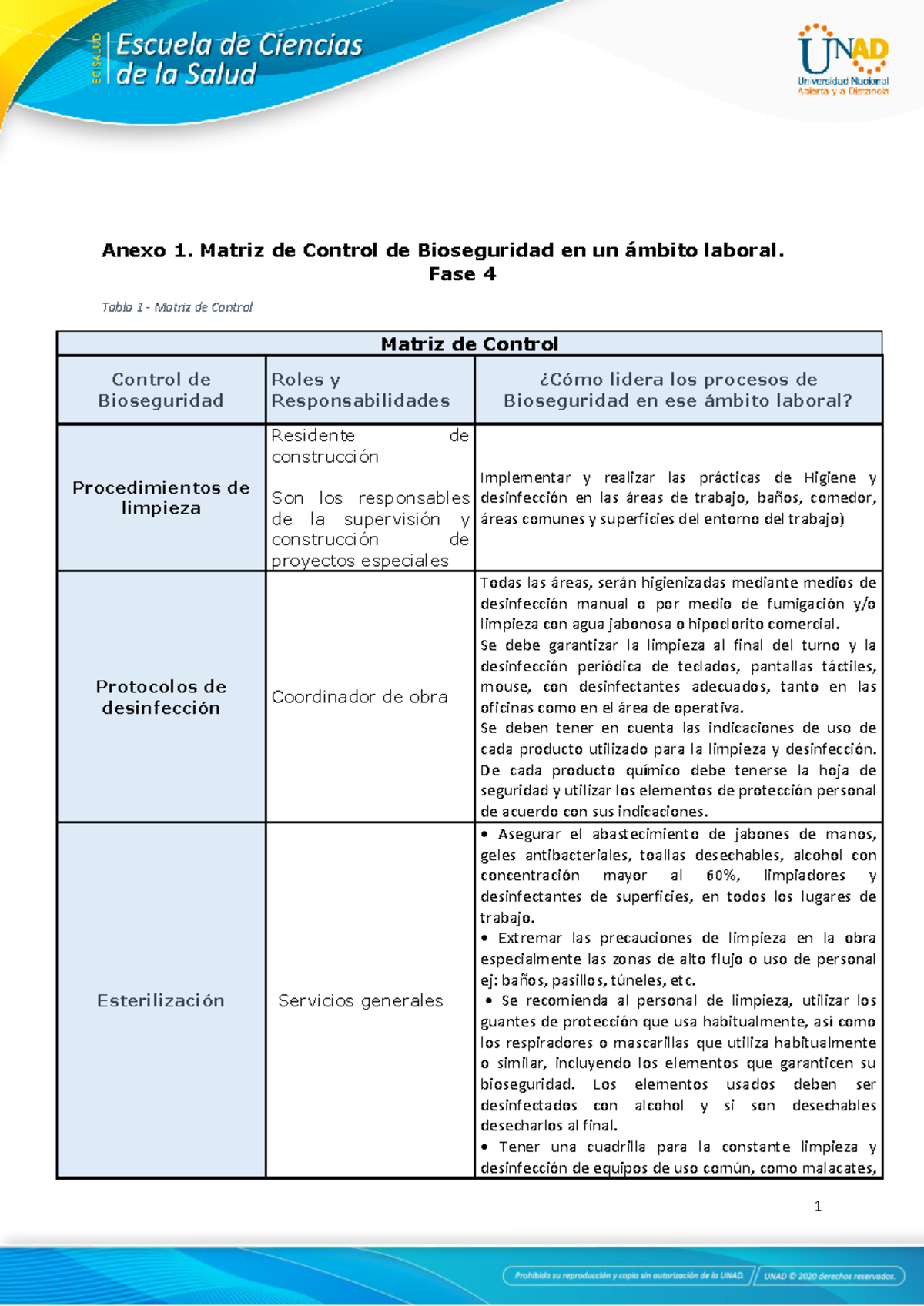 Anexo 1 - Matriz de Control de Bioseguridad en un ámbito laboral ...
