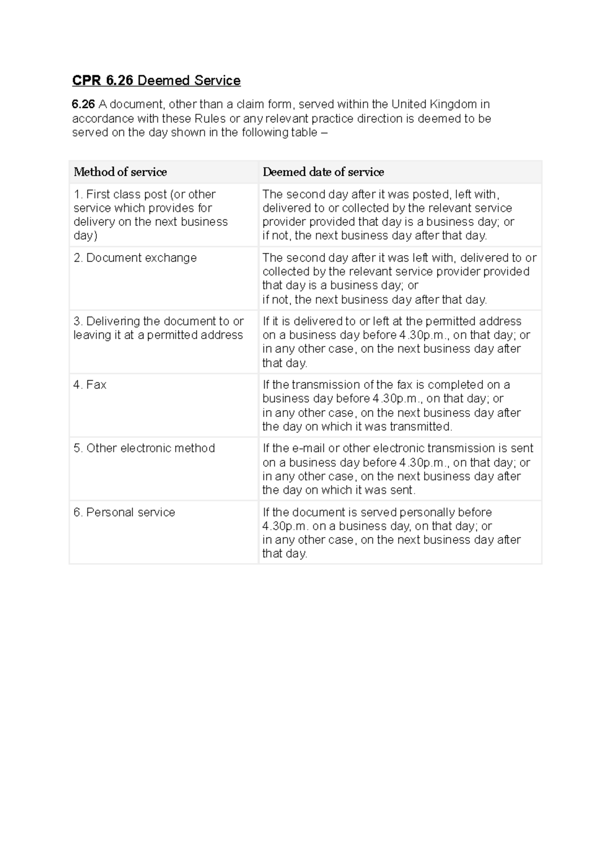 CPR and PD print out - Relevant CPR and PD rules - CPR 6 Deemed Service ...