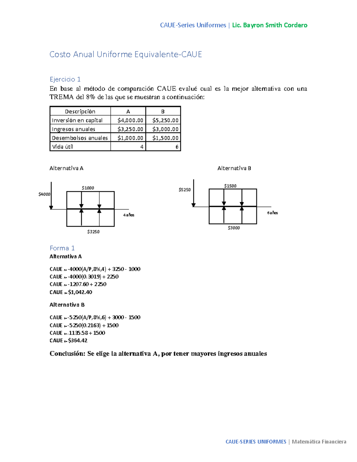 CAUE-Series Uniformes - Costo Anual Uniforme Equivalente-CAUE Ejercicio ...
