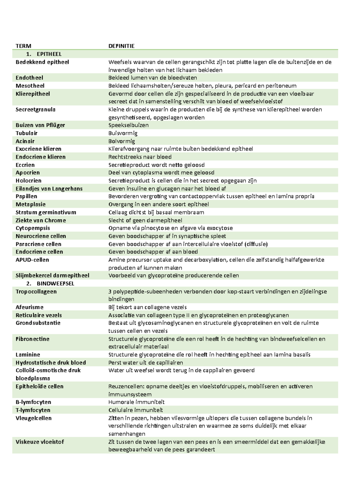 Begrippenlijst deel histologie - TERM DEFINITIE 1. EPITHEEL Bedekkend ...