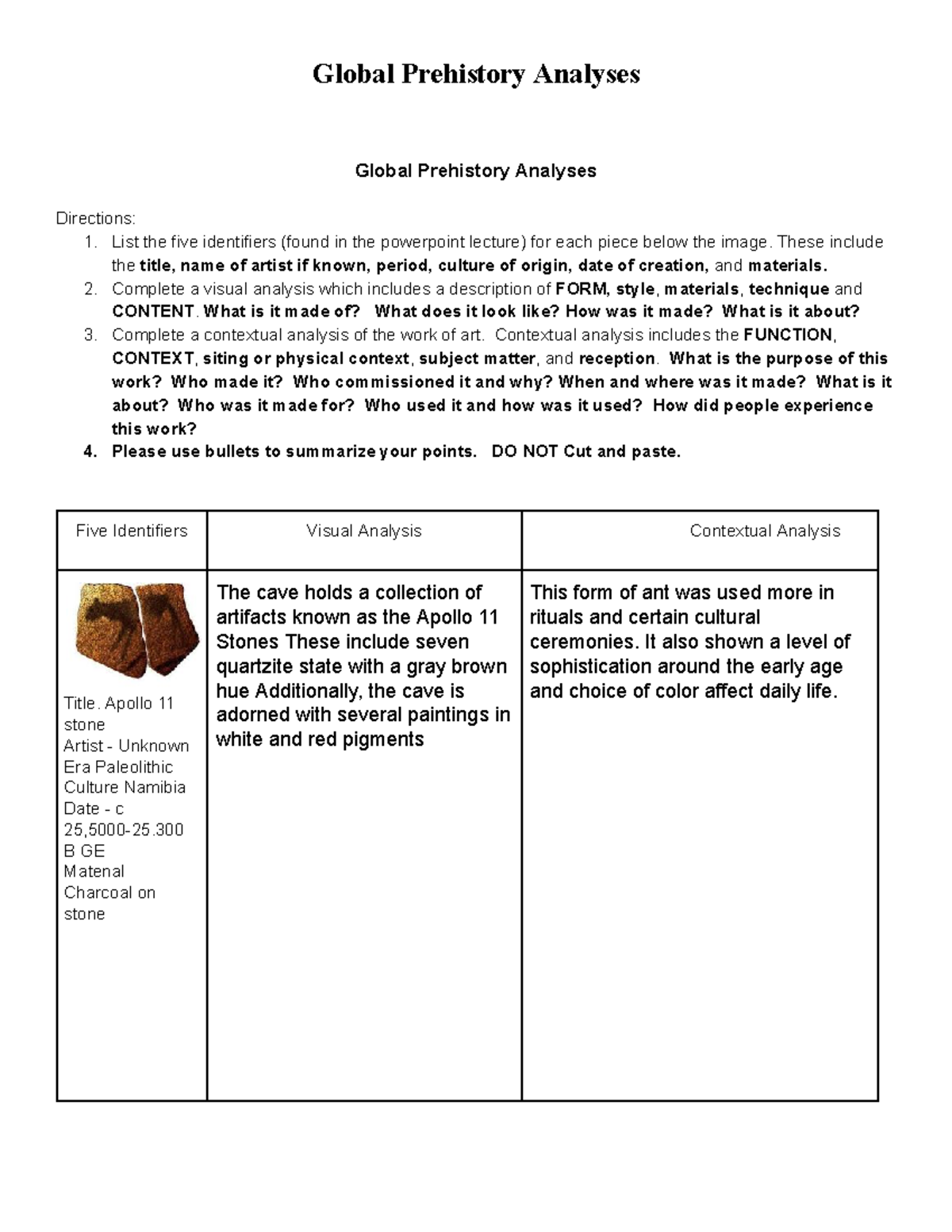 Copy of Global Prehistory Analyses - Global Prehistory Analyses Global ...