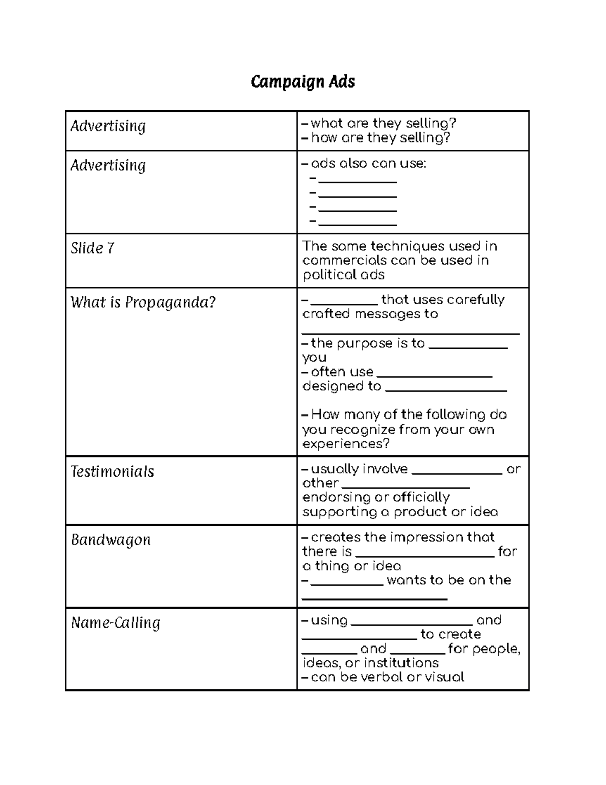 Blank+Campaign+Ads+notes - Campaign Ads Advertising – what are they ...