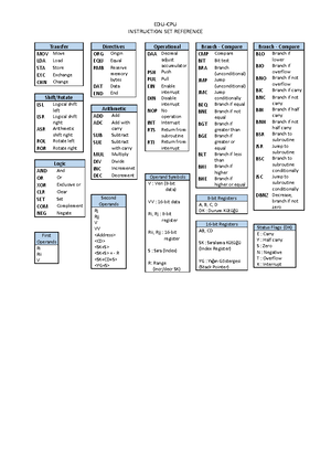 5 Addressing Methods - Lecture 5 1 MICROPROCESSOR SYSTEMS Addressing Methods Topics Addressing ...