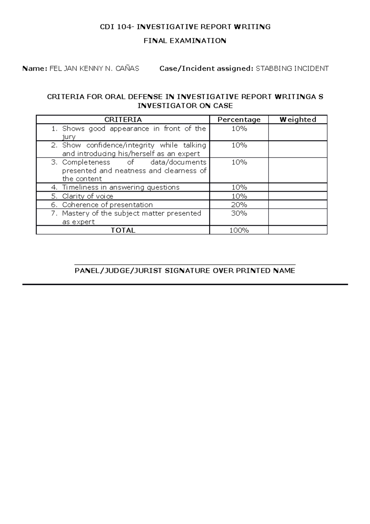Criteria IN CDI 104 - Guide - CDI 104- INVESTIGATIVE REPORT WRITING ...