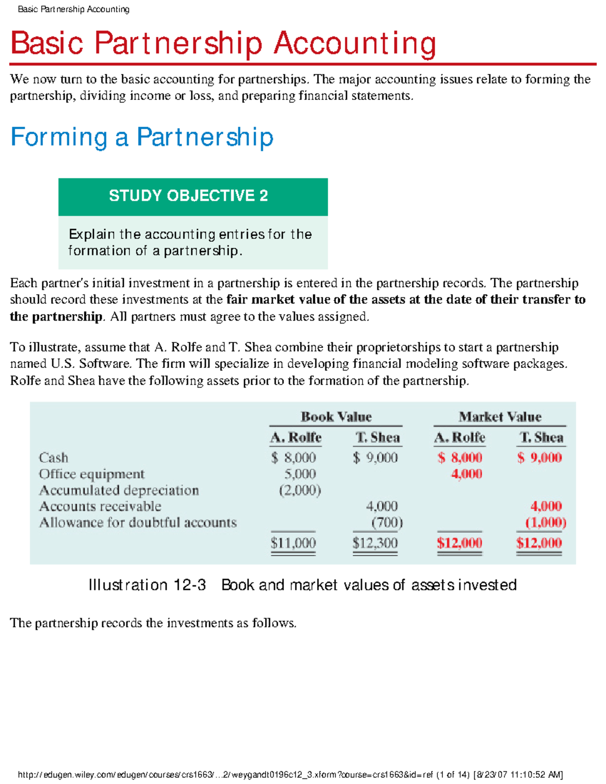 Basic Partnership Accounting for Accounting Major - Basic Part nership ...