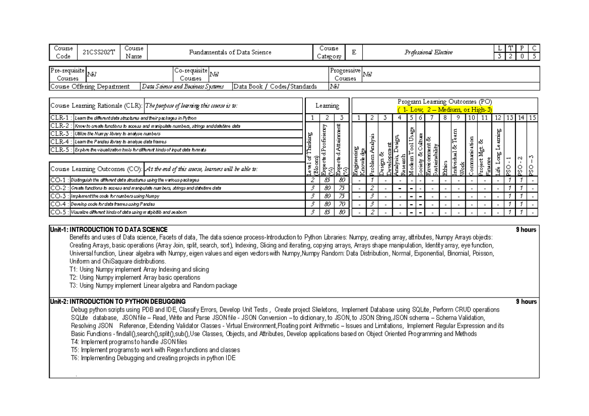 FDS Syllabus - Course Code 21CSS202T Course Name Fundamentals of Data ...