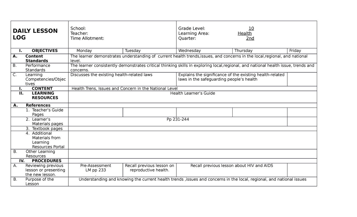 Health 2Qa - NONE - DAILY LESSON LOG School: Teacher: Time Allotment ...