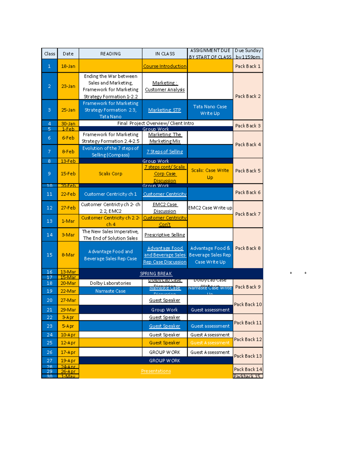 270 schedule update - Syllabus - Class Date READING IN CLASS ASSIGNMENT ...