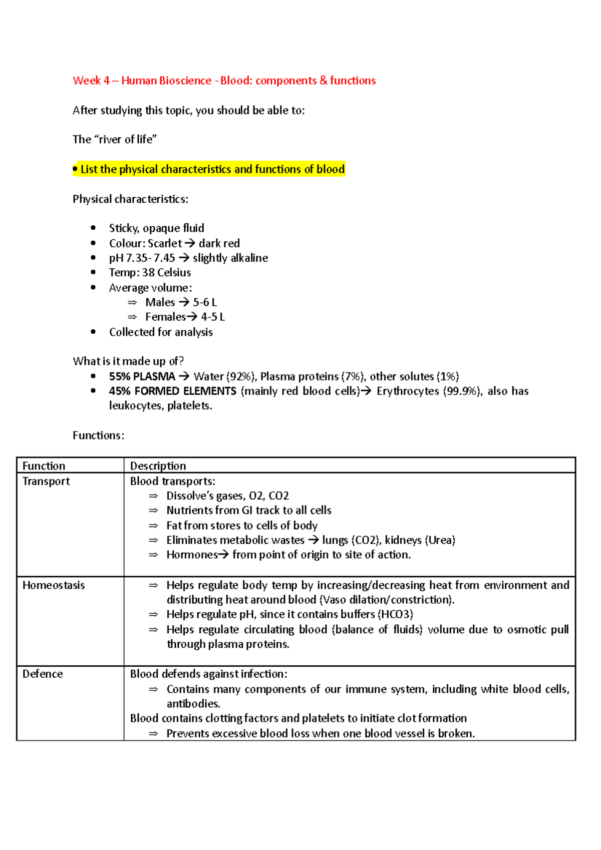 Week 4 - Lecture notes 4 - Week 4 – Human Bioscience - Blood ...