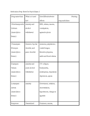 Anorexia Active Learning Template sys Dis - ACTIVE LEARNING TEMPLATES ...