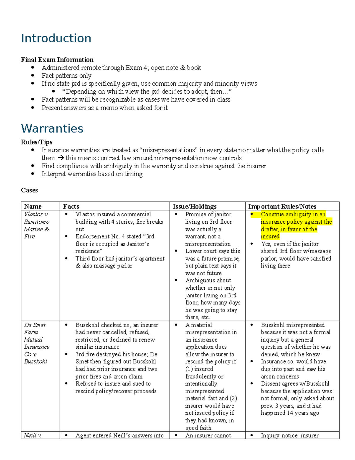 Insurance Outline - Introduction Final Exam Information Administered ...