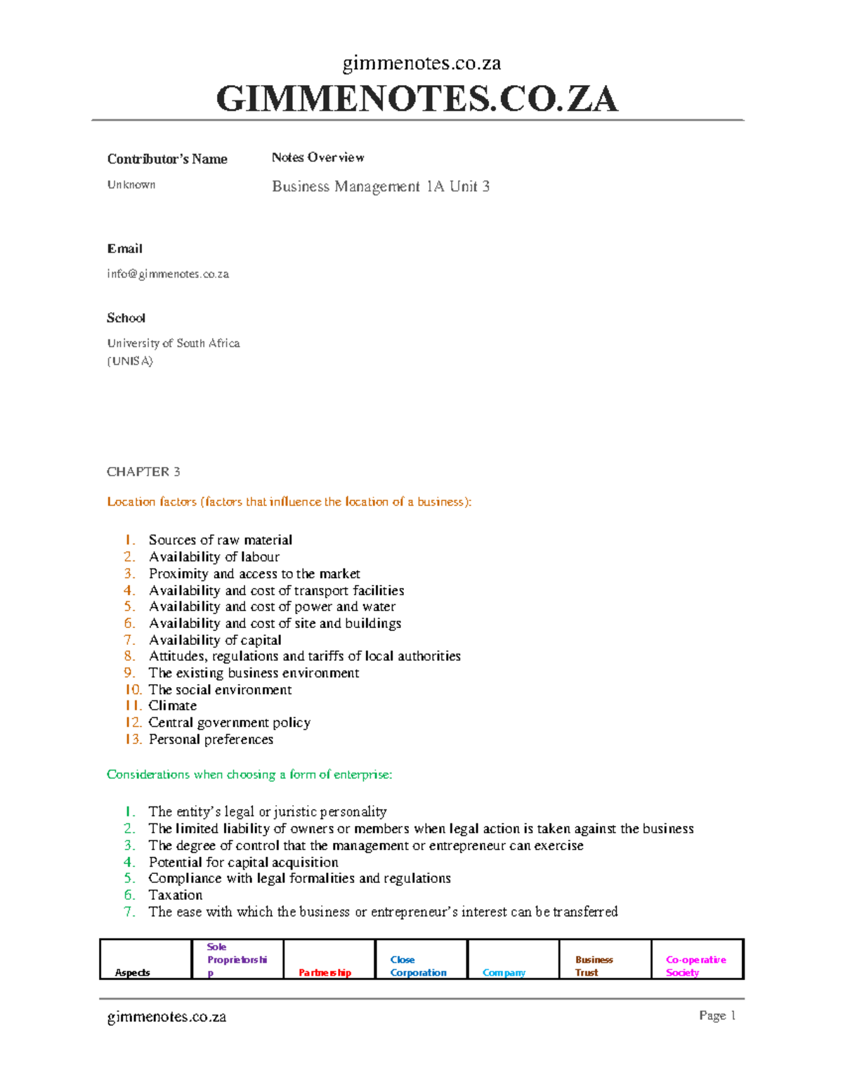 MNB1501-Unit-3 - Lecture notes 1 - GIMMENOTES.CO Notes Overview ...