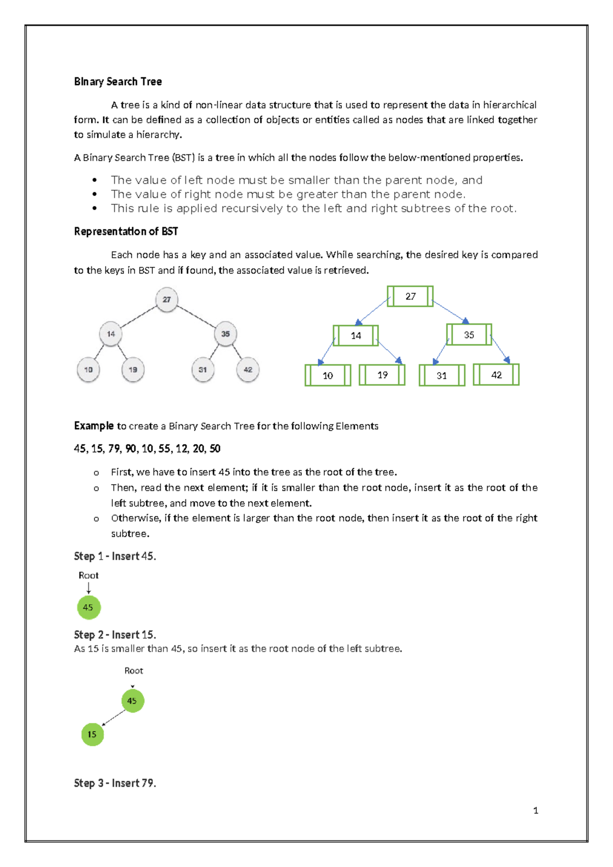 Binary Search Tree It Can Be Defined As A Collection Of Objects Or Entities Called As Nodes