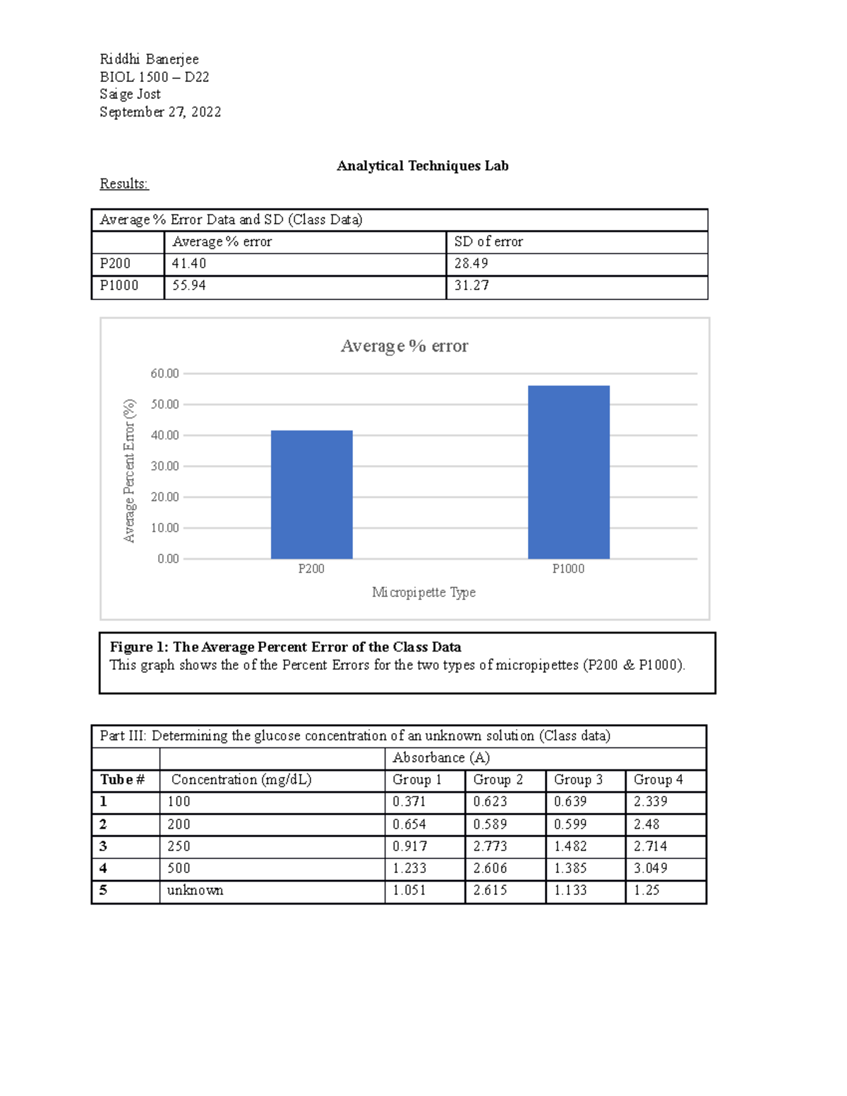 Homework Assignment for Lab 3 - Riddhi Banerjee BIOL 1500 – D Saige ...