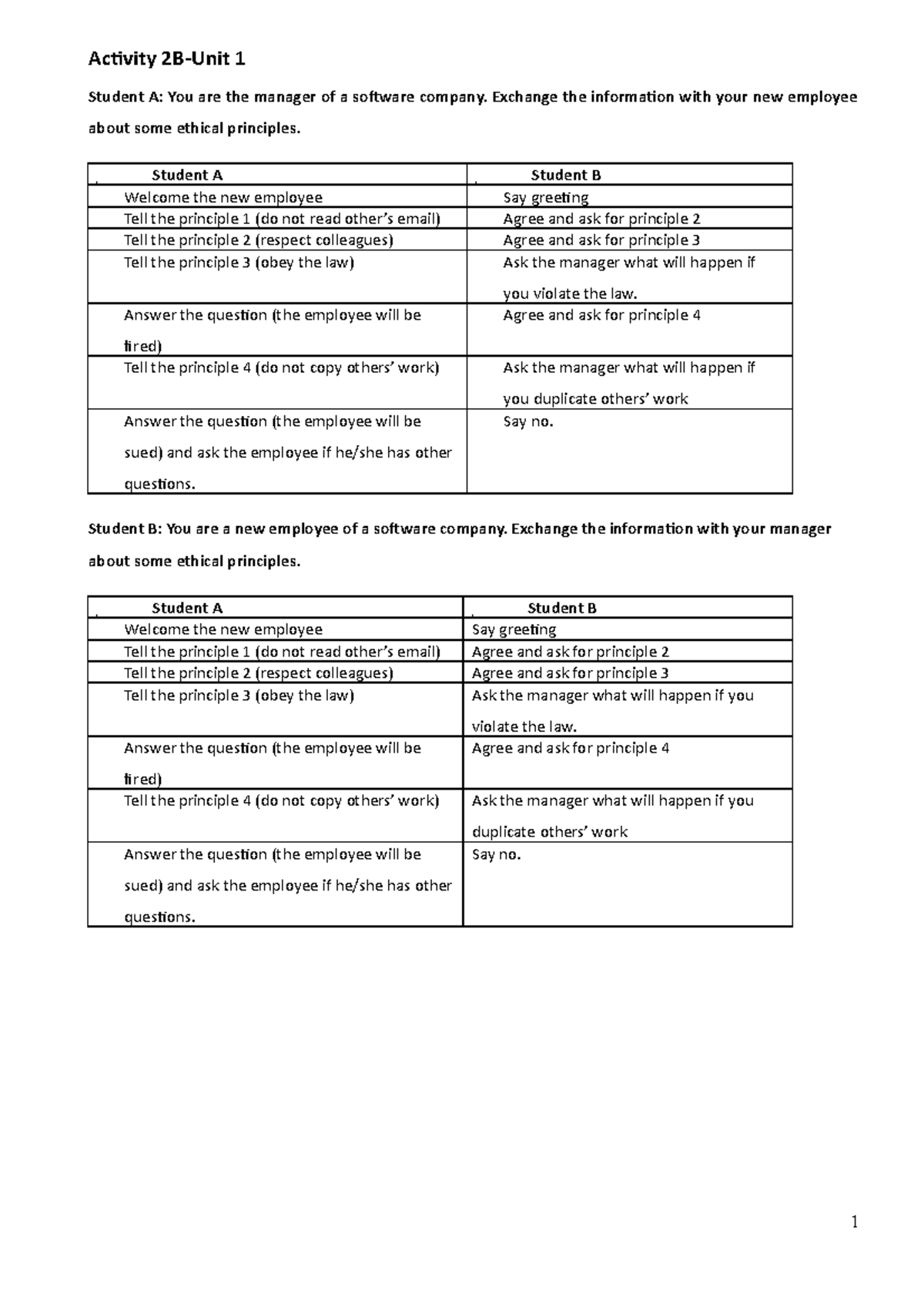 Conversation act2B-unit 1 - Activity 2B-Unit 1 Student A: You are the ...