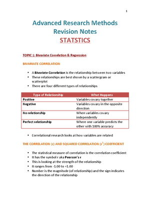 Tutorial Worksheet #1 - Advanced Research Methods Tutorial Worksheet ...